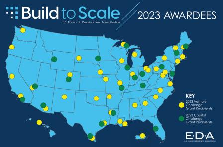 EDA awards $53 million in Build to Scale awards to strengthen regional innovation economies | SSTI